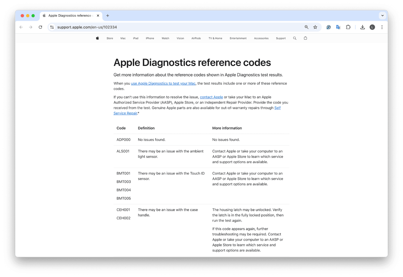 Comment exécuter les diagnostics Apple et résoudre tous les problèmes - Geek Global